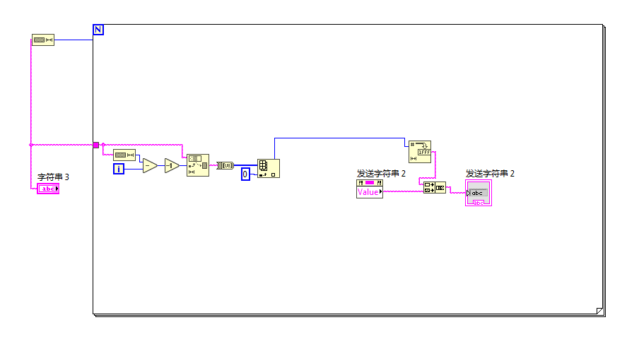 labview字符串转换为ASCII（16进制）——二_labview16进制两两转换为ascii码-CSDN博客