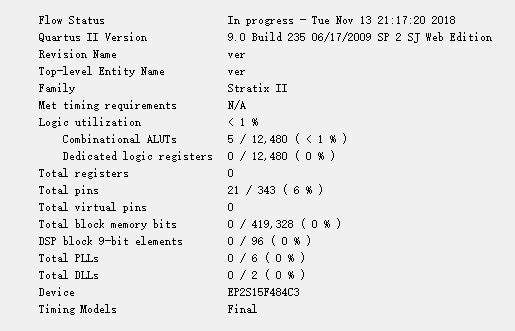 Verilog RTL 代码设计_rtl视图是电路图吗-CSDN博客