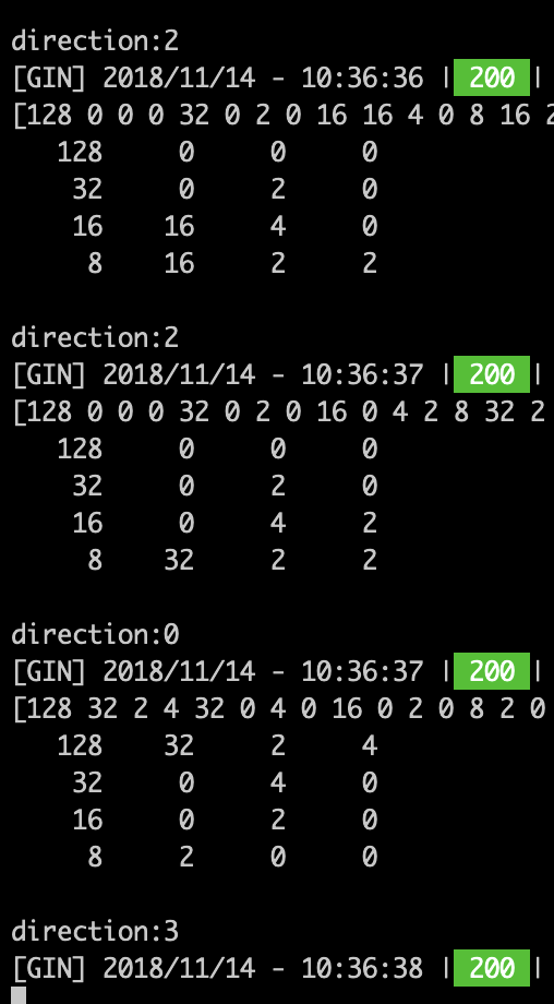 自动2048游戏_2048辅助-CSDN博客