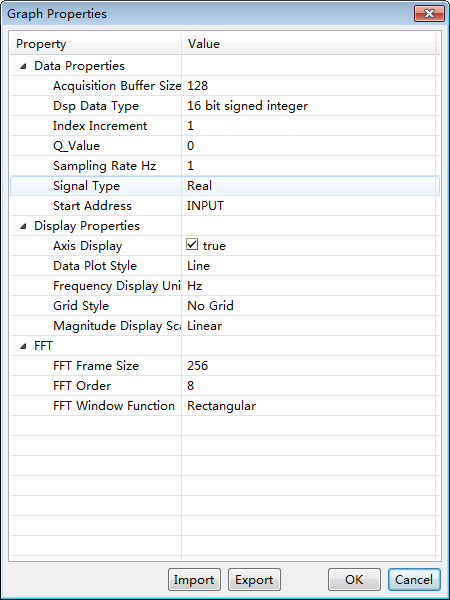 【DSP】DSP5509A的FFT算法实现（附：完整代码及疑点解惑）_dsp 傅里叶变化算法 源码 解析-CSDN博客