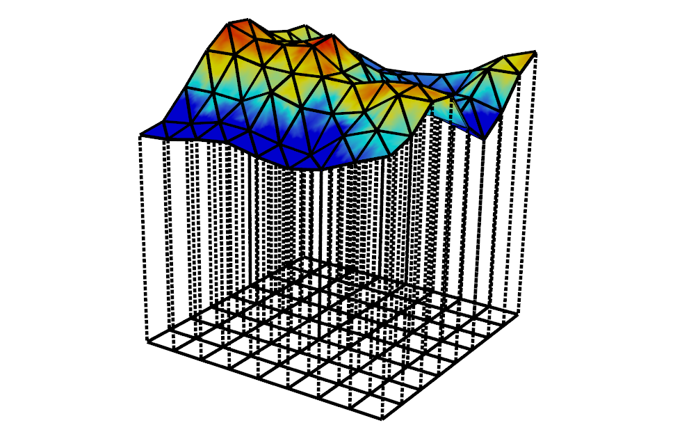 Mesh To Heightmap——这篇博客值1000RMB?_blender heightmap-CSDN博客
