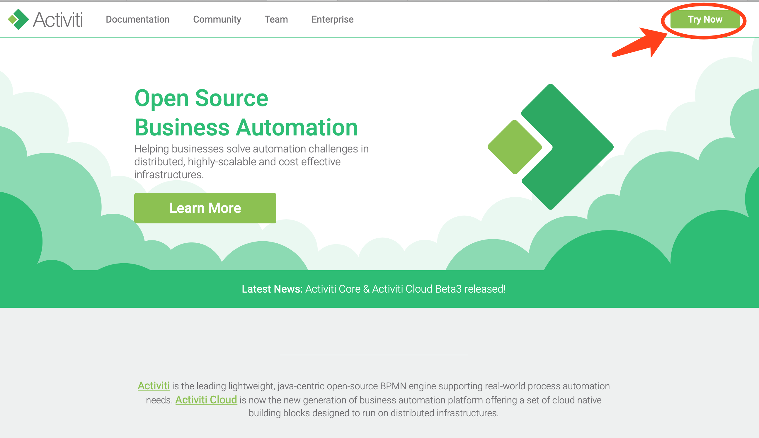 Activiti-6.0.0 WEB环境搭建_activity web-CSDN博客