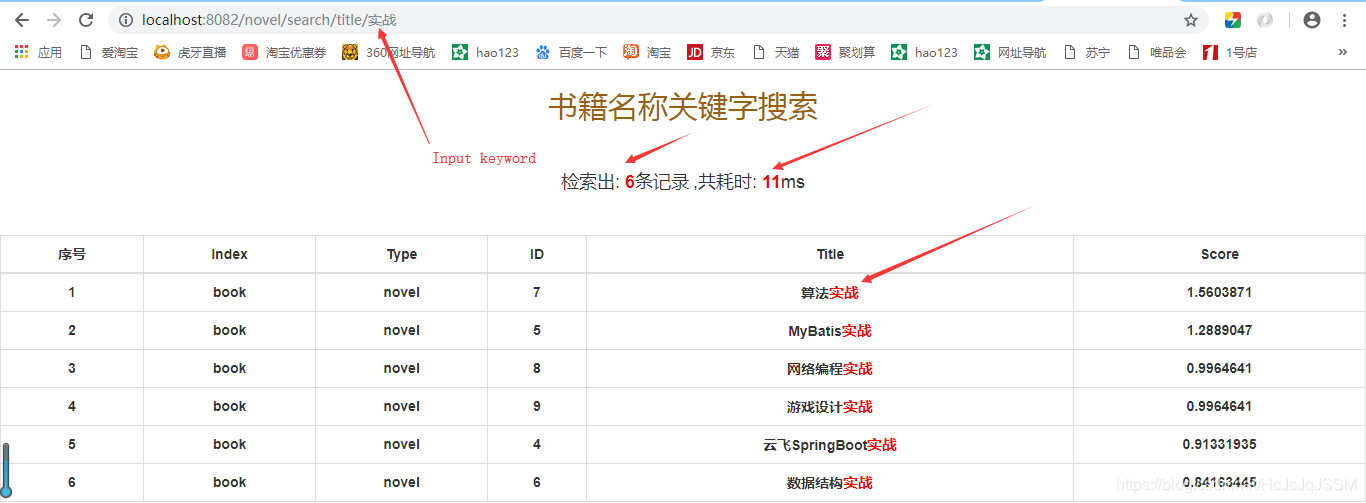 Elasticsearch的搜索关键字高亮es关键字检索高亮显示 Csdn博客
