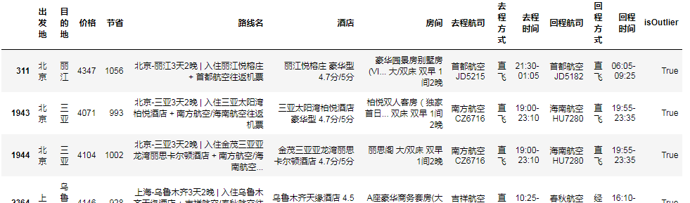 【python学习笔记】42：pandas数据缺失值异常值重复值处理对csv文件的某一列进行异常值检测 Csdn博客