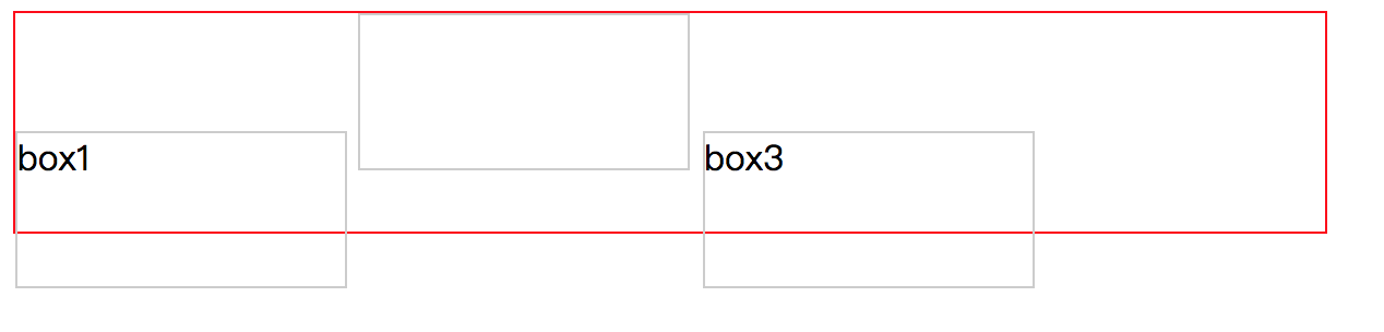 inline-block对齐，设置inline-block元素内容不同位置相互影响原因-CSDN博客
