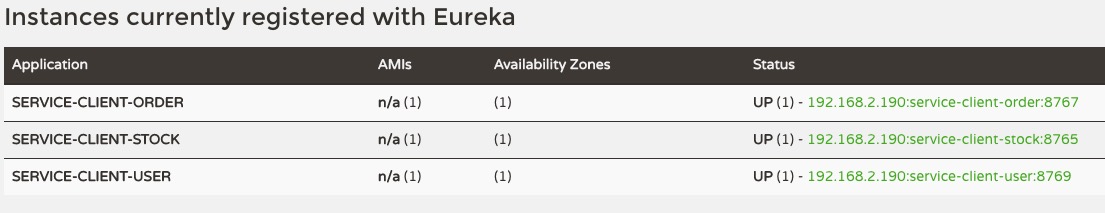 开发颠覆者SpringBoot实战---------SpringCloud学习_spring.server.host-CSDN博客