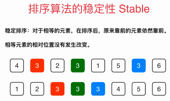 数据结构与算法c之排序算法总结数据结构与算法基础c实验选择法排序 Csdn博客 0366