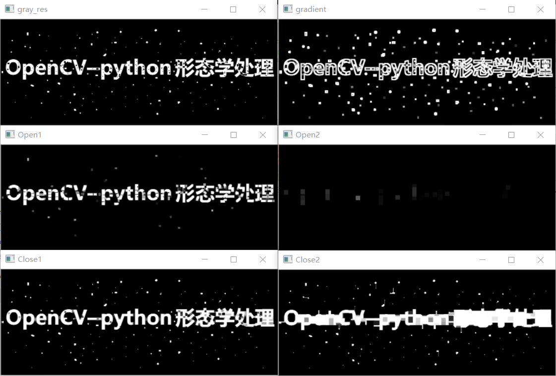 OpenCV—python 形态学处理（腐蚀、膨胀、开闭运算、边缘检测）_opencv开闭运算-CSDN博客