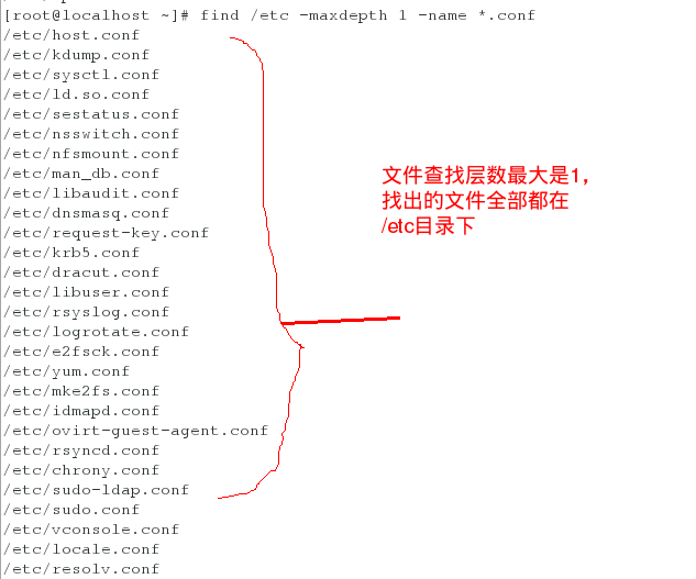 Linux中find命令基本使用方法 Csdn博客 
