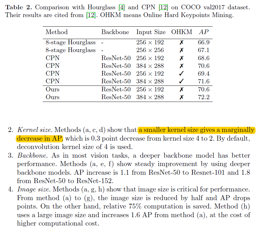Paperreading之三simple Baselines For Human Pose Estimationsimple Baselines For Human Pose 