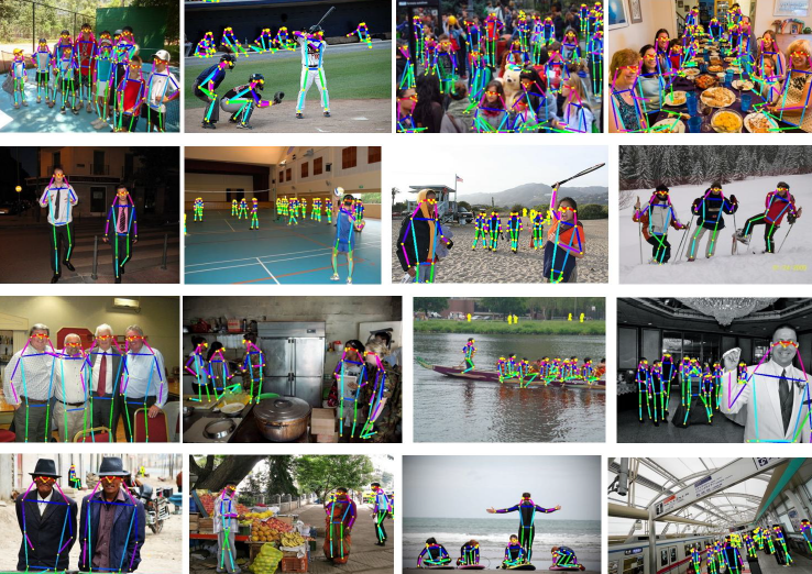 Paperreading之三Simple Baselines for Human Pose Estimation_simple baselines for human pose ...