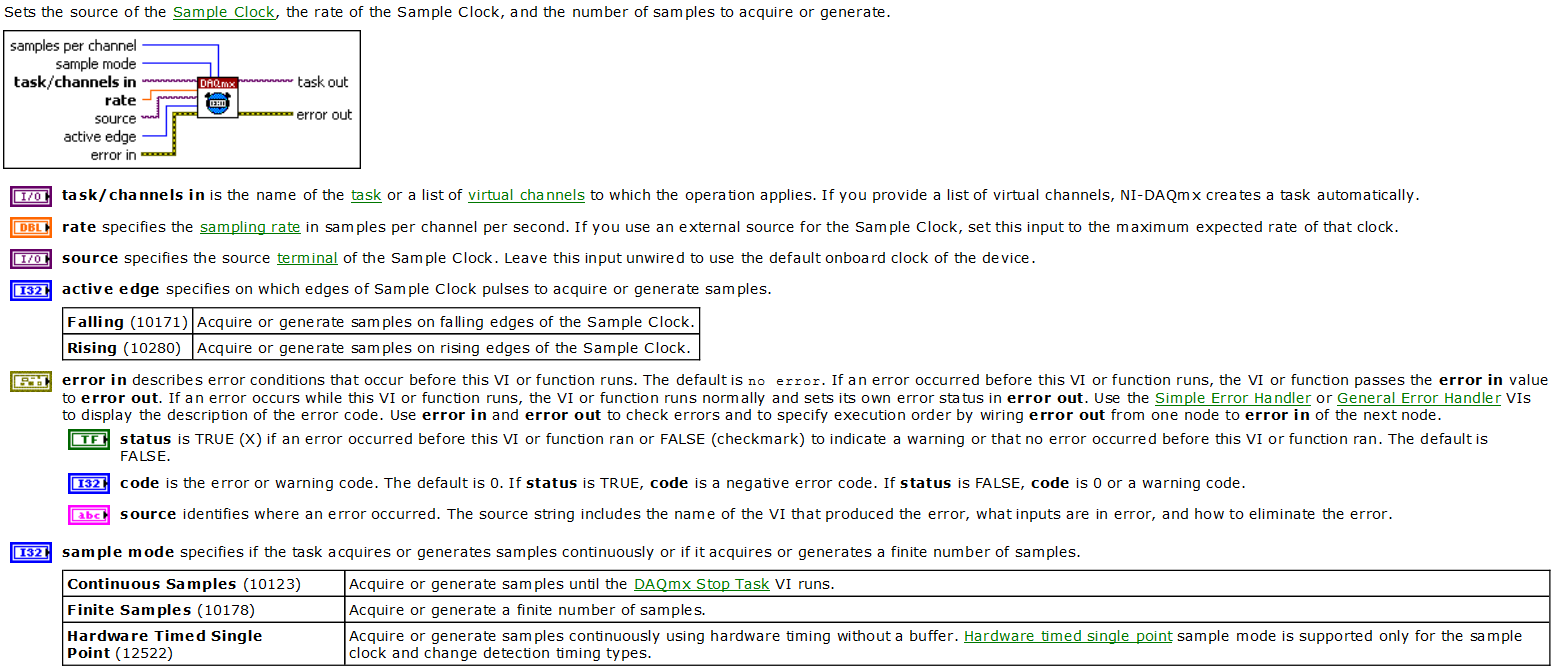 DAQmx数据采集缓冲区溢出分析_daqmxio-CSDN博客
