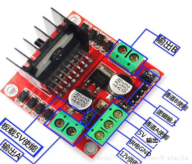 基于L298N的STM32的直流电机PWM调速控制_基于stm32单片机直流电机pwm调速控制系统设计l298n驱动 霍尔测速-CSDN博客