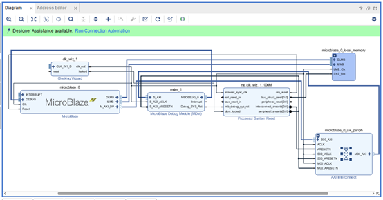 Vivado软核microblaze用gpio控制led（详细）_vivado用管脚写gpio可控-CSDN博客