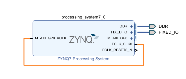 Zynq读写SD卡-CSDN博客
