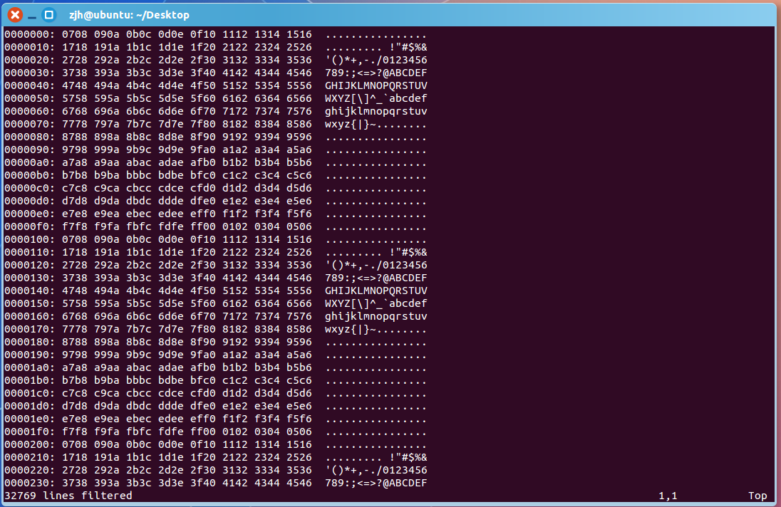 Zynq读写SD卡-CSDN博客