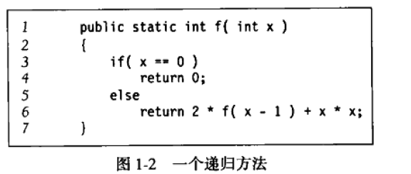 Java数据结构与算法（一）使用comparable在数组中找出最大数要求基本代码与数据类型无关。 Csdn博客