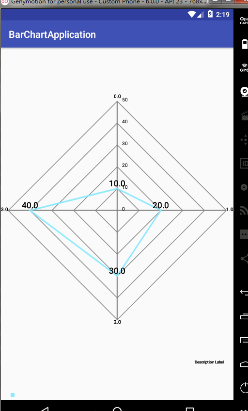 关于mpandroidchart中的radarchart自定义x轴标签颜色myandroidchart 设置 图表的x轴背景色 Csdn博客 