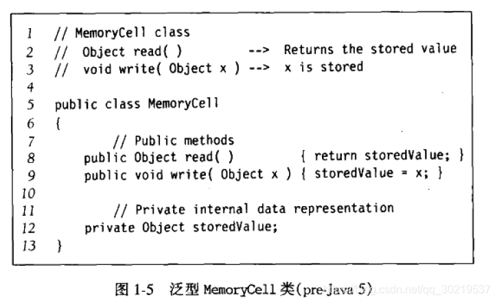 Java数据结构与算法(一)使用comparable在数组中找出最大数要求基本代码与数据类型无关。 Csdn博客
