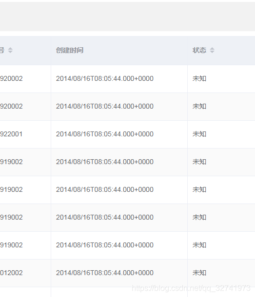Vueelement表格列格式化element Plus Table 格式化 Csdn博客