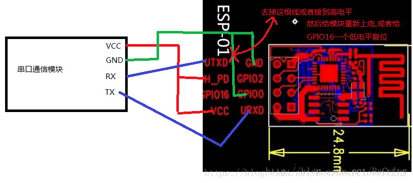 Arduino 烧录esp 01s如何使用 Arduino Ide 为 Esp 01s 烧写程序 Csdn博客