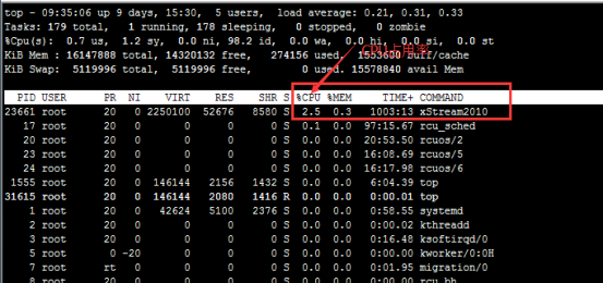 Linux系统中如何查看CPU和GPU占用率_xshell怎么看gpu情况-CSDN博客