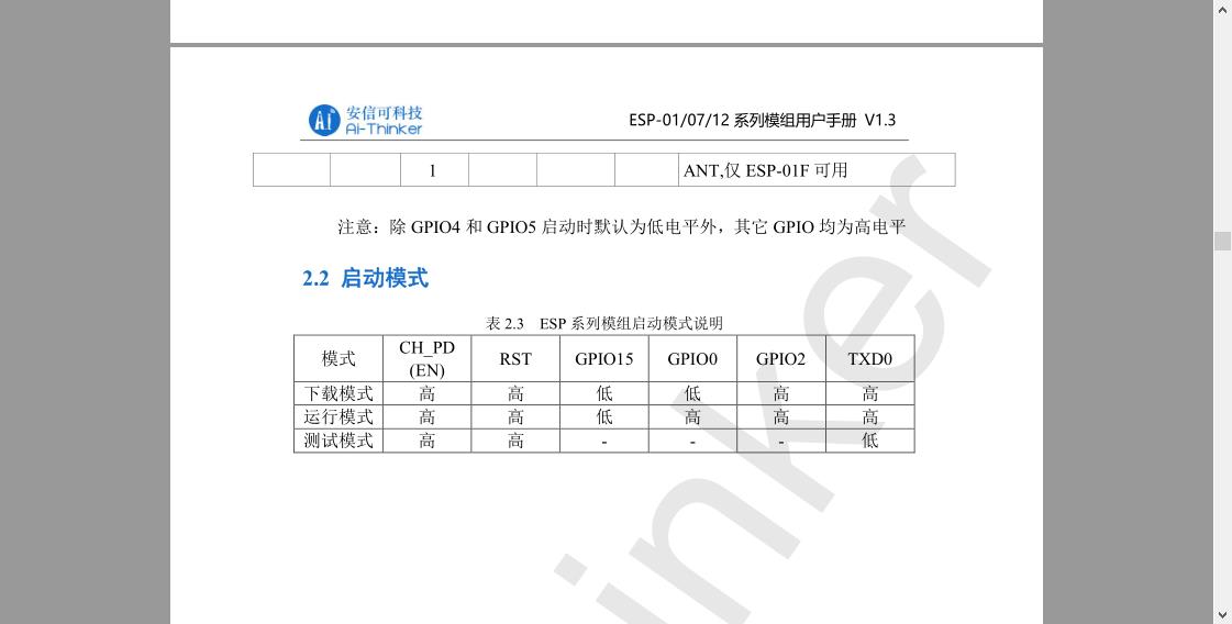 Arduino 烧录esp 01s如何使用 Arduino Ide 为 Esp 01s 烧写程序 Csdn博客