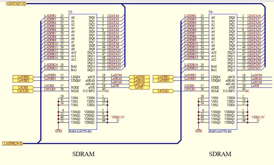 s3c2440#SDRAM#初始化_总线宽度和等待控制寄存器的使用地址-CSDN博客
