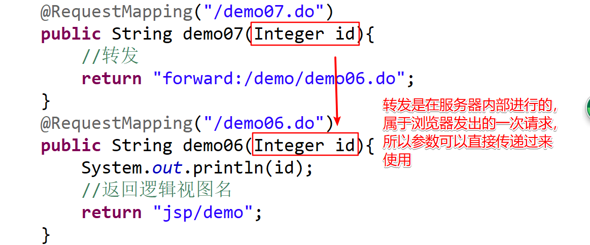 Controller类中方法返回值详解_jsp controller返回对象-CSDN博客