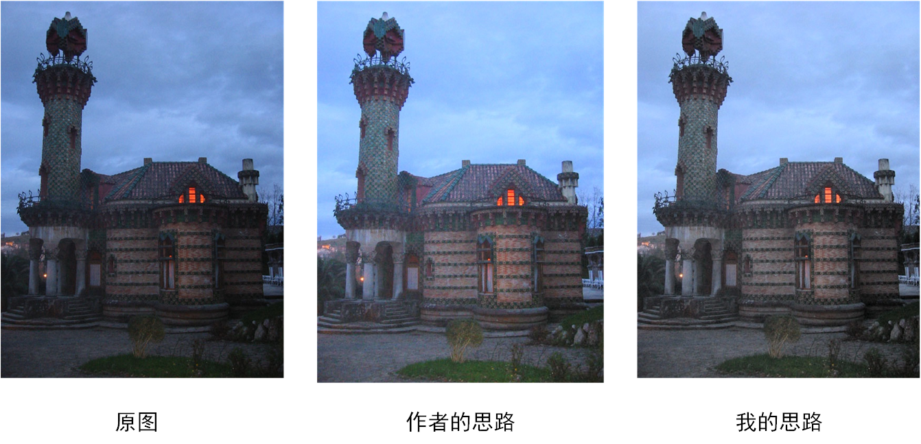 【图像处理】一种低光照图像的亮度提升方法（Adaptive Local Tone Mapping Based on Retinex for High Dynamic Range Images ...
