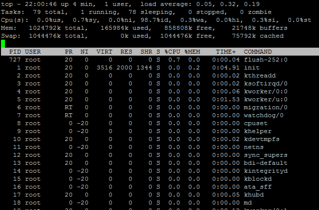 linux下使用top和pmap命令查看系统运行状态和进程运行状态_pmap按占用大小排序-CSDN博客