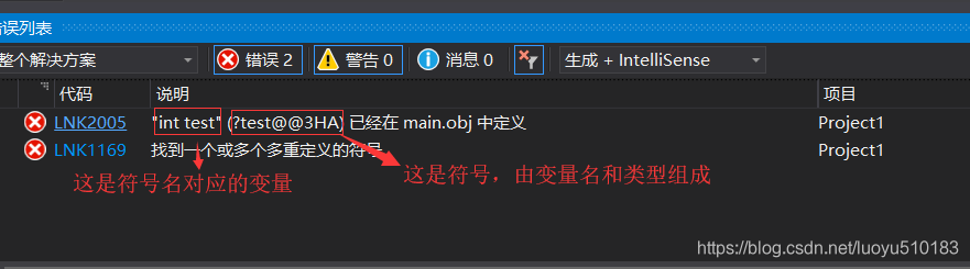 Vs2017的c开发心得(十)头文件与重复定义符号重定义符号 Csdn博客