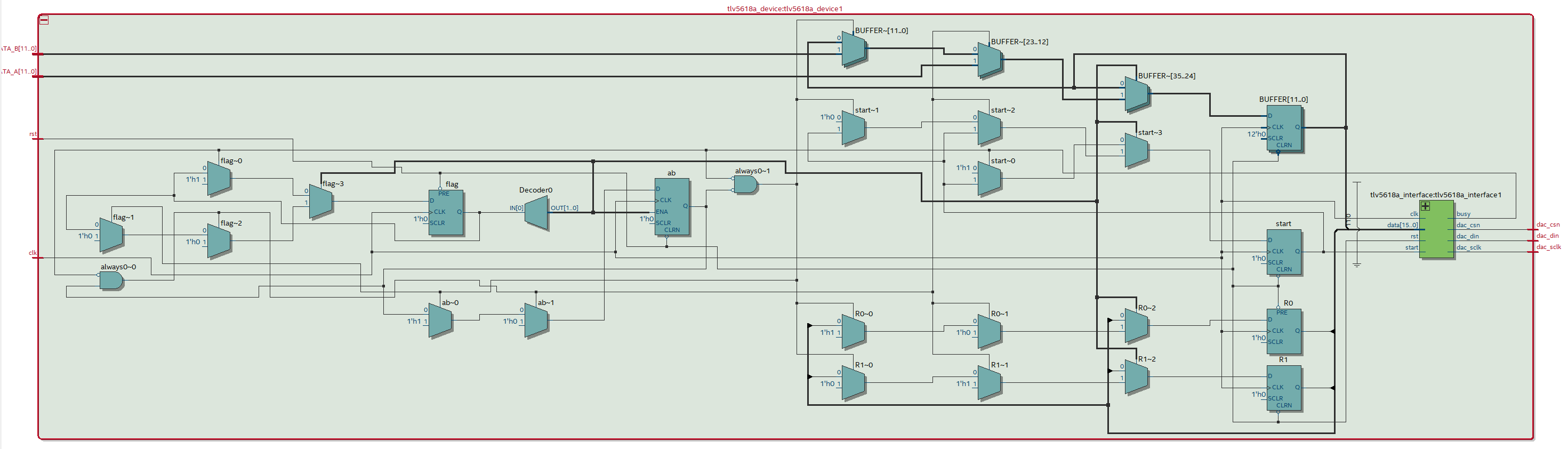 AC620FPGA学习笔记——DAC输出显示_ac620的dac模块-CSDN博客