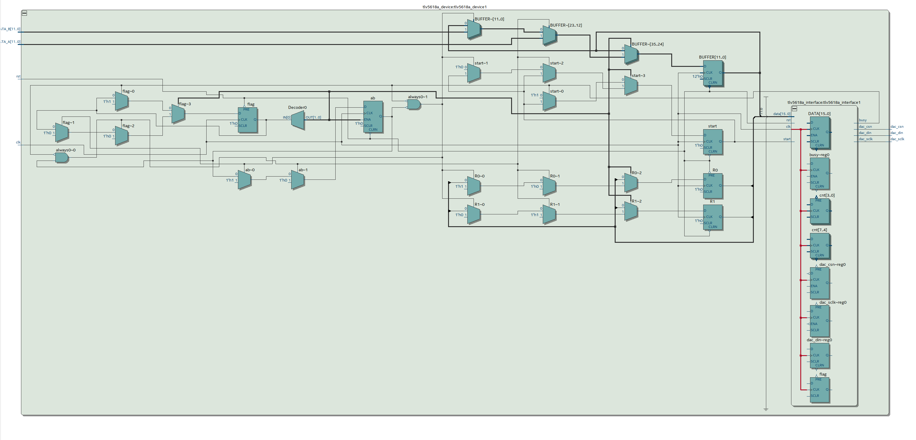 AC620FPGA学习笔记——DAC输出显示_ac620的dac模块-CSDN博客