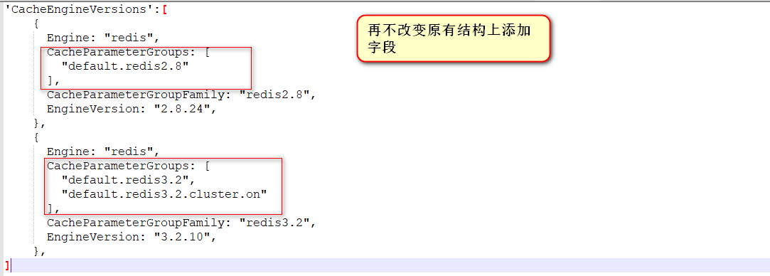 python的setdefault()方法_python map setdefault-CSDN博客