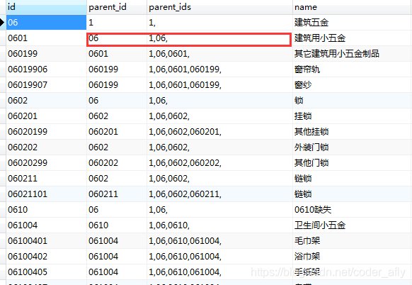Mysql游标的使用:对查询的结果进行遍历mysql游标查询5w 条后的数据 Csdn博客