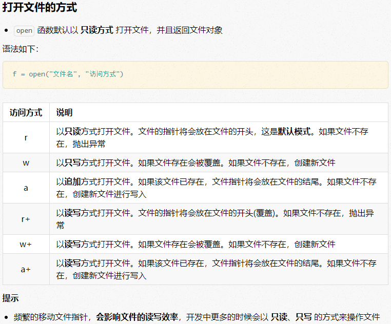 Python 文件，写入文件write，文件打开方式python Write打开方式 Csdn博客 