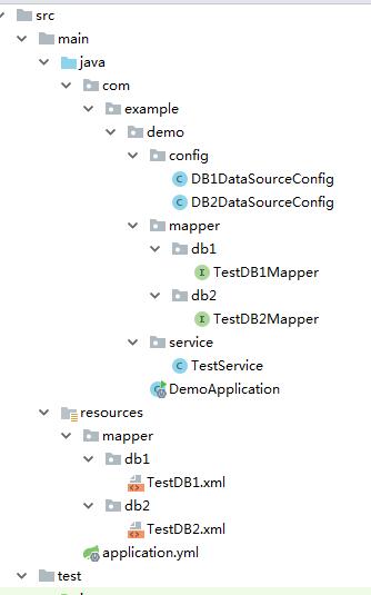 spring boot2.0 +Mybatis + druid搭建一个最简单的多数据源_springboot2.0 druid mybatis 多数据源-CSDN博客