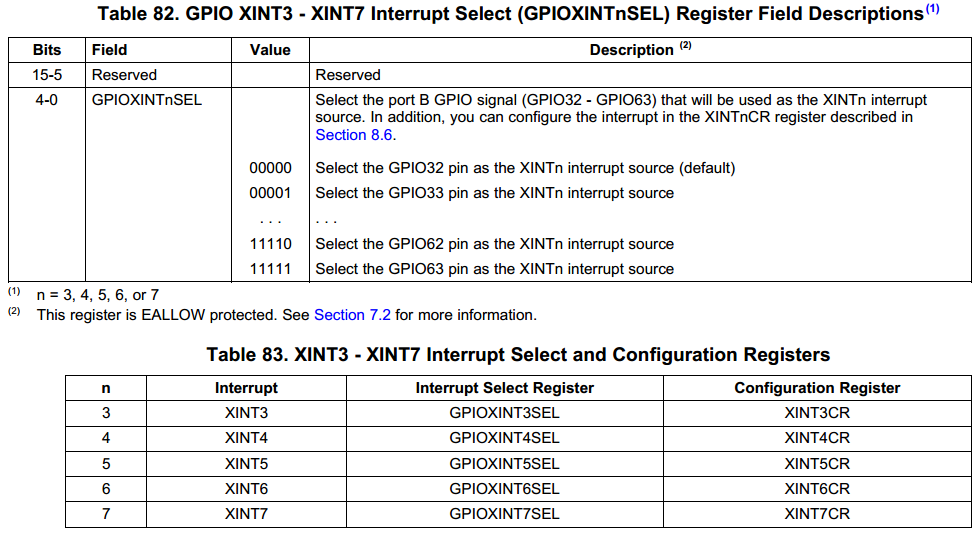 TMS2833X之GPIO外设中断的控制_dsp2812里gpiointregs-CSDN博客
