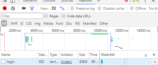 Python爬虫 Requests模块使用post方法提交表单python 解决爬虫时表单系列化提交 Csdn博客 1960