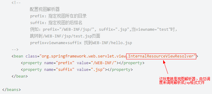 SpringMVC --01.SpringMVC入门案例_1.在spring mvc的入门案例的基础上,完成如下需求:(1)创建的项目名称为chapterte-CSDN博客