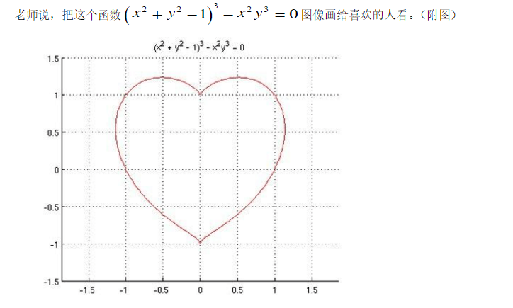 如何用C语言打印心形_心形函数c语言-CSDN博客