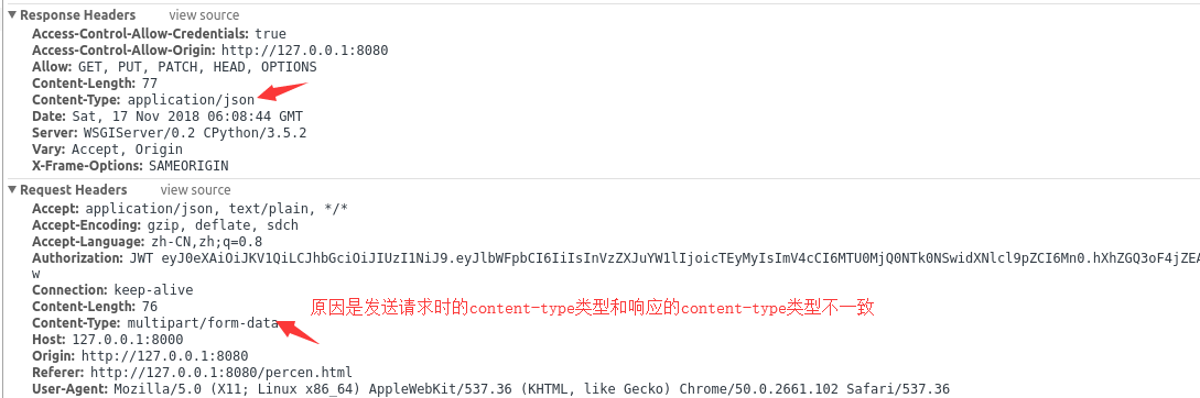 Multipart form parse error - Invalid boundary in multipart: None-CSDN博客