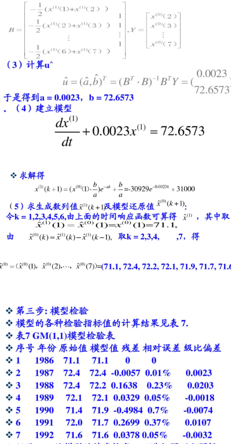 GM(1,1)灰色预测模型及matlab代码_灰色预测模型代码-CSDN博客
