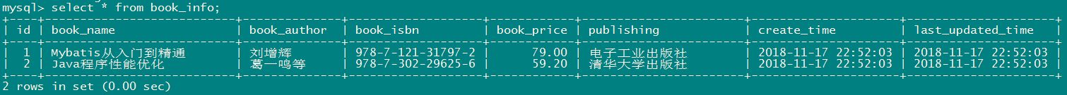 Mysql查询结果乱码mysql Select 乱码 Csdn博客