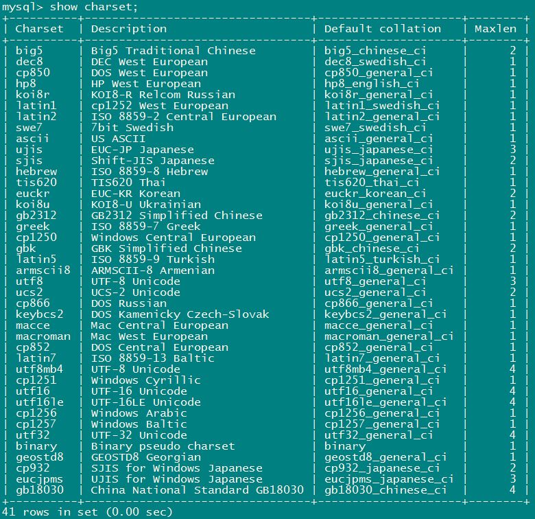 Mysql查询结果乱码mysql Select 乱码 Csdn博客 0014