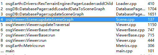Osgearth的rex引擎原理分析(十六)请求合并队列 Mergequeue Merge Queue Csdn博客