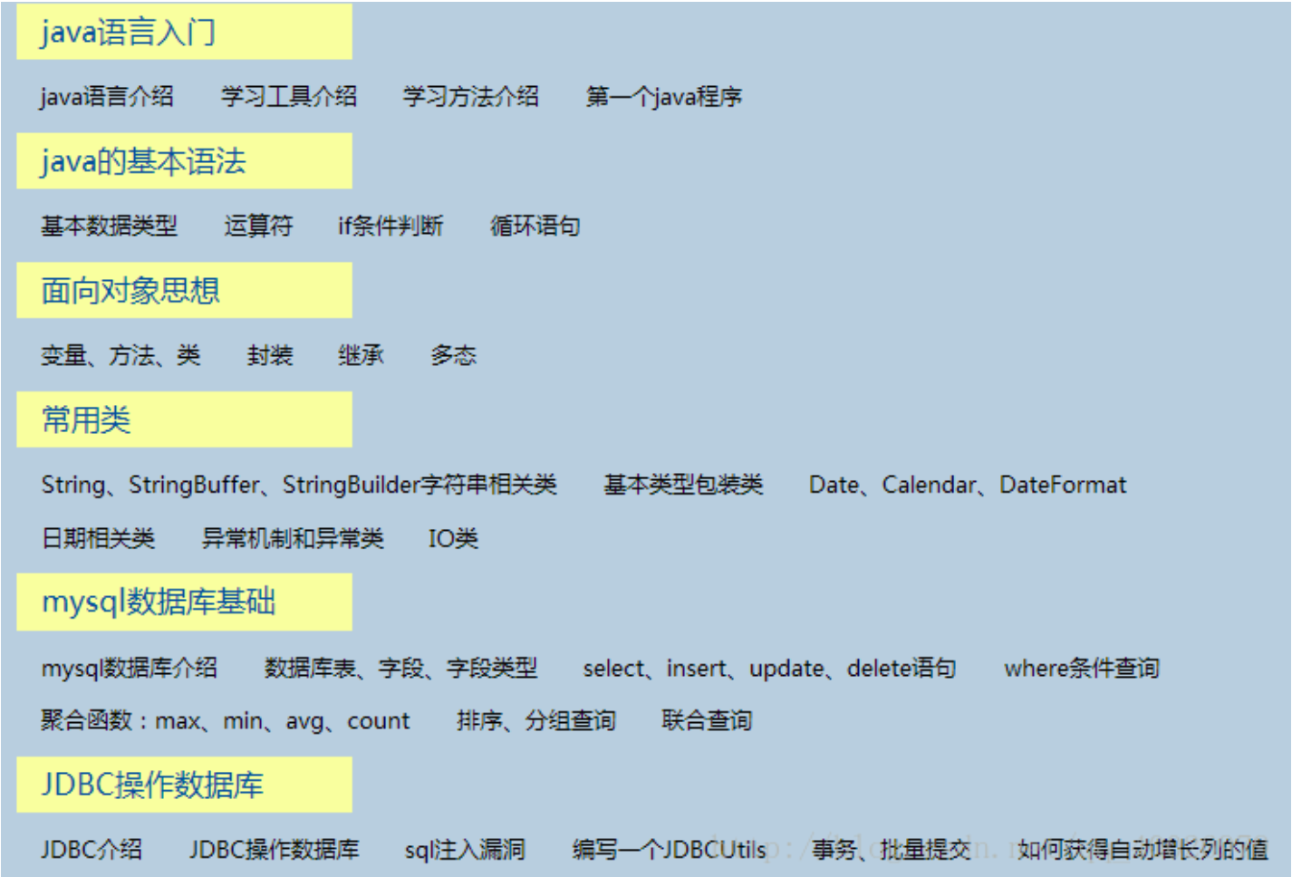 Javaee学习路线写给自己，方便查看javaee还需要学什么 Csdn博客 