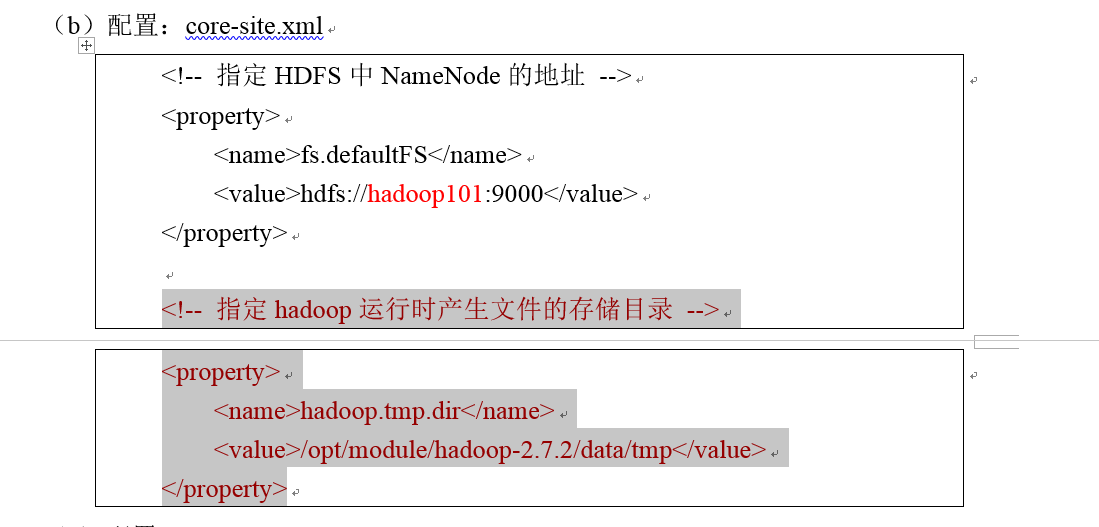 Hadoop解决WARN hdfs.DFSClient: DataStreamer Exception org.apache.hadoop.ipc.RemoteException问题-CSDN博客