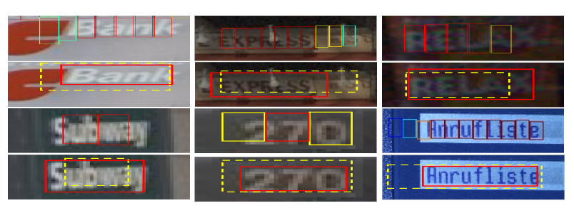 CTPN文本检测与tensorflow实现_cptn model-CSDN博客